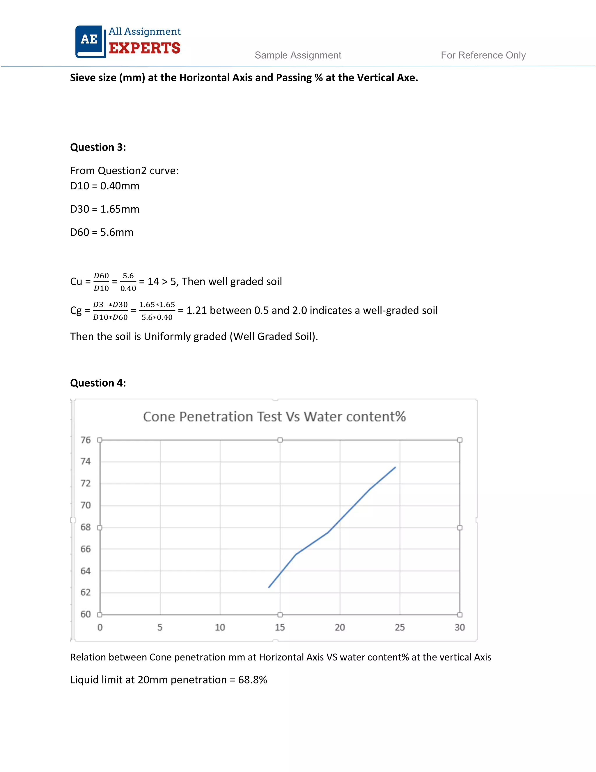 Civil Engineering Sample Assignment Solution | PDF