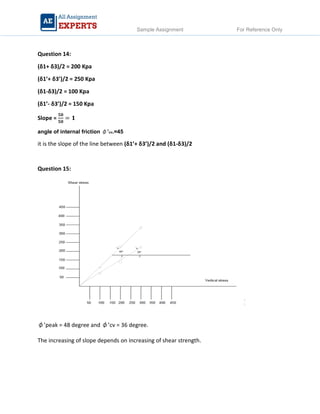 Civil Engineering Sample Assignment Solution | PDF