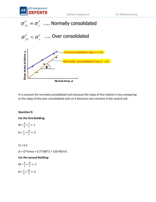 Civil Engineering Sample Assignment Solution | PDF