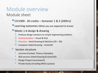 Civil Engineering Skills - Introduction | PPTX
