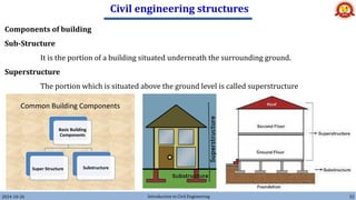 Civil Engineering Structures, Materials and Scope | PDF