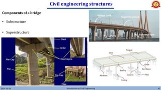 Civil Engineering Structures, Materials and Scope | PDF