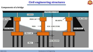 Civil Engineering Structures, Materials and Scope | PDF