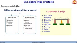 Civil Engineering Structures, Materials and Scope | PDF