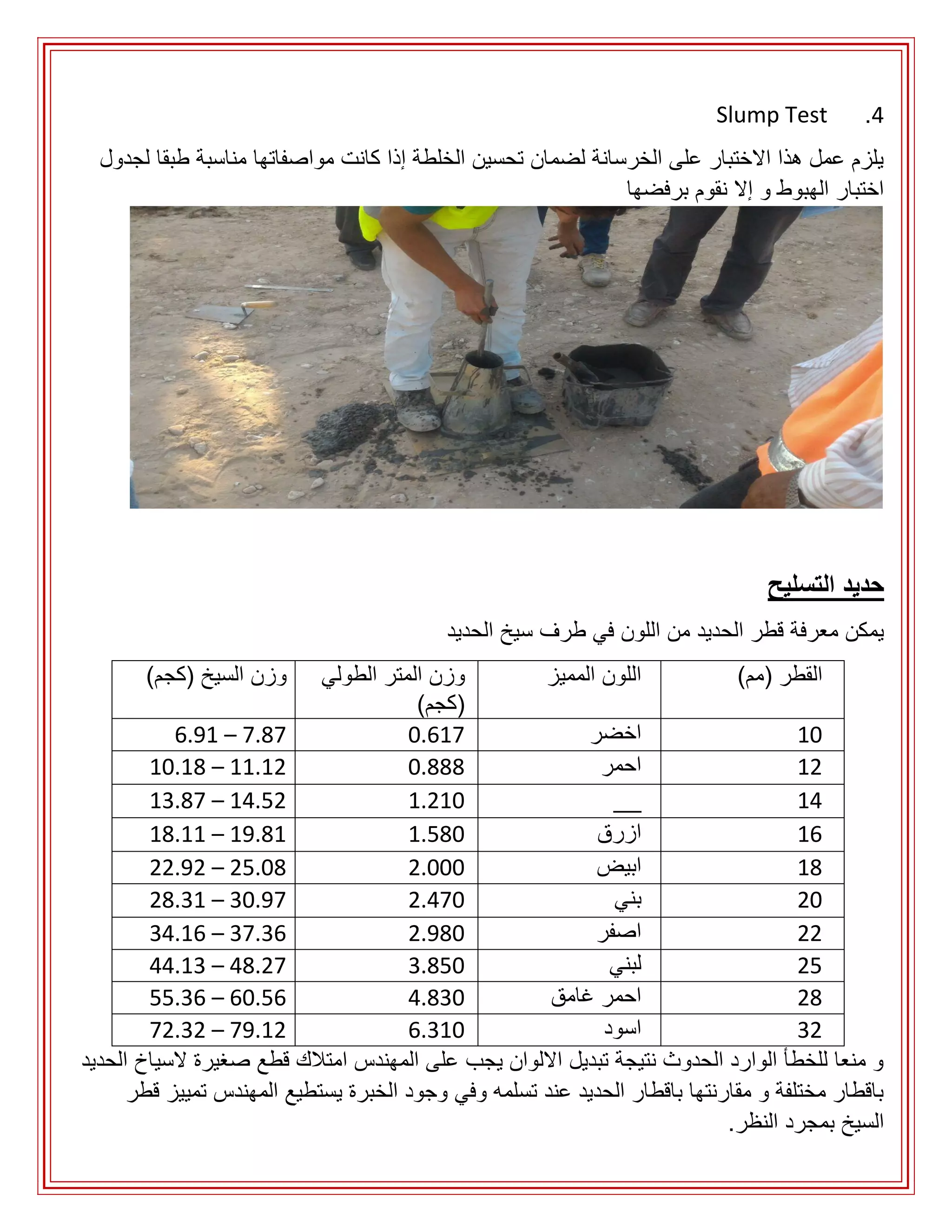 Civil engineering summer training (in Arabic) | PDF