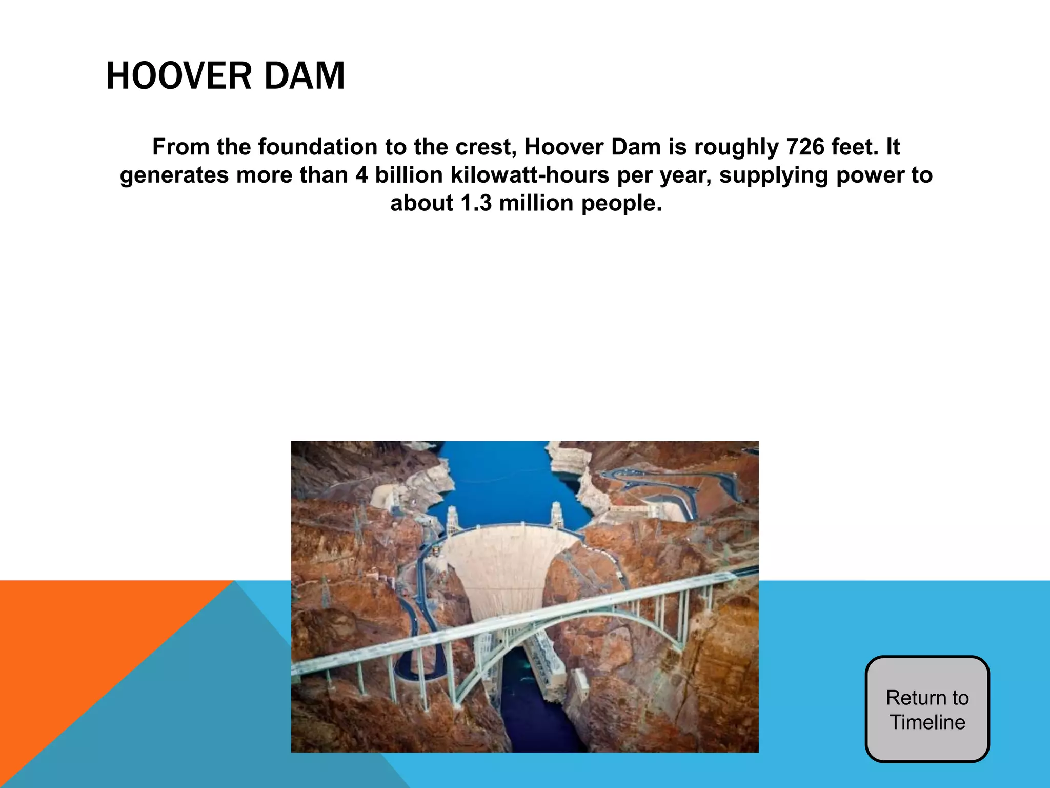 Civil engineering timeline | PPTX