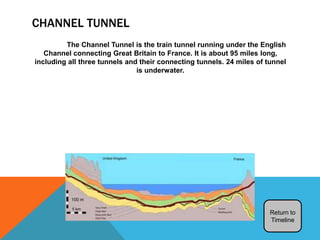 Civil engineering timeline | PPTX