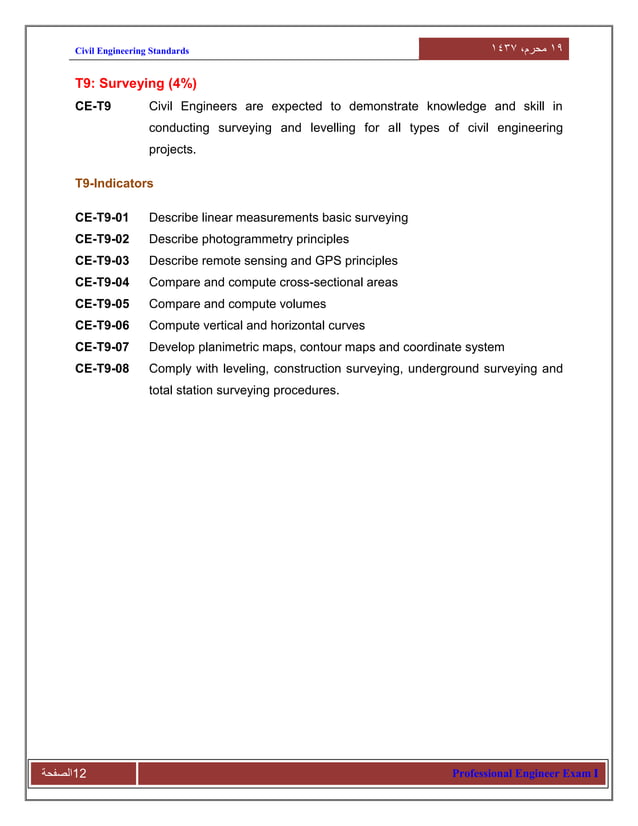 Civil eng standards | PDF