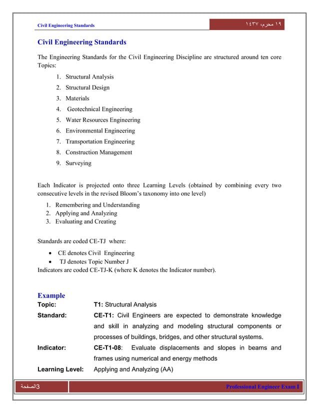 Civil eng standards | PDF