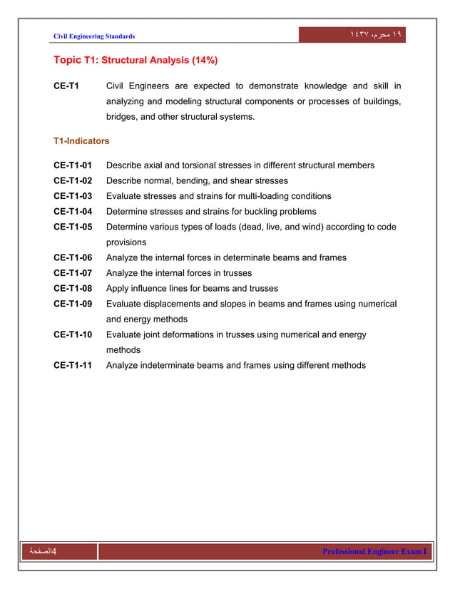 Civil eng standards | PDF