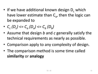Civil Estimating Methods.pdf