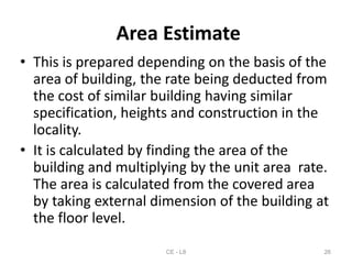 Civil Estimating Methods.pdf