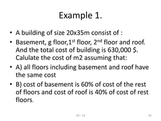 Civil Estimating Methods.pdf