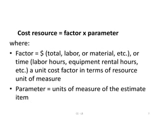 Civil Estimating Methods.pdf