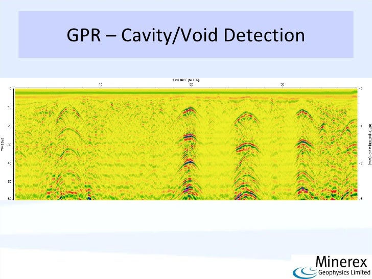 Civilex Presentation Laser Scanning And Gpr March 2009 Ices