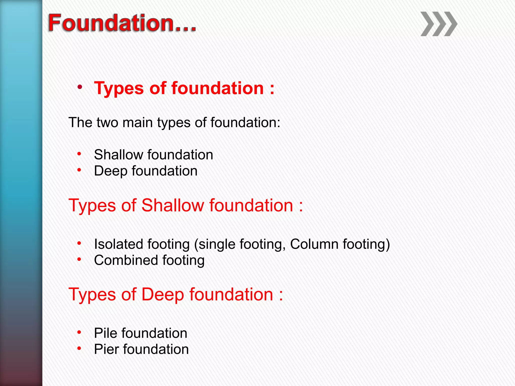civil foundation.pdf