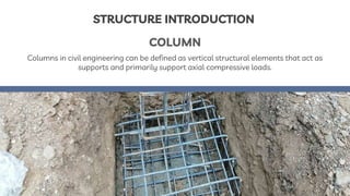 CIVIL Technology Presentation Tamplate.pptx | Civil Engineering Industry | Industries