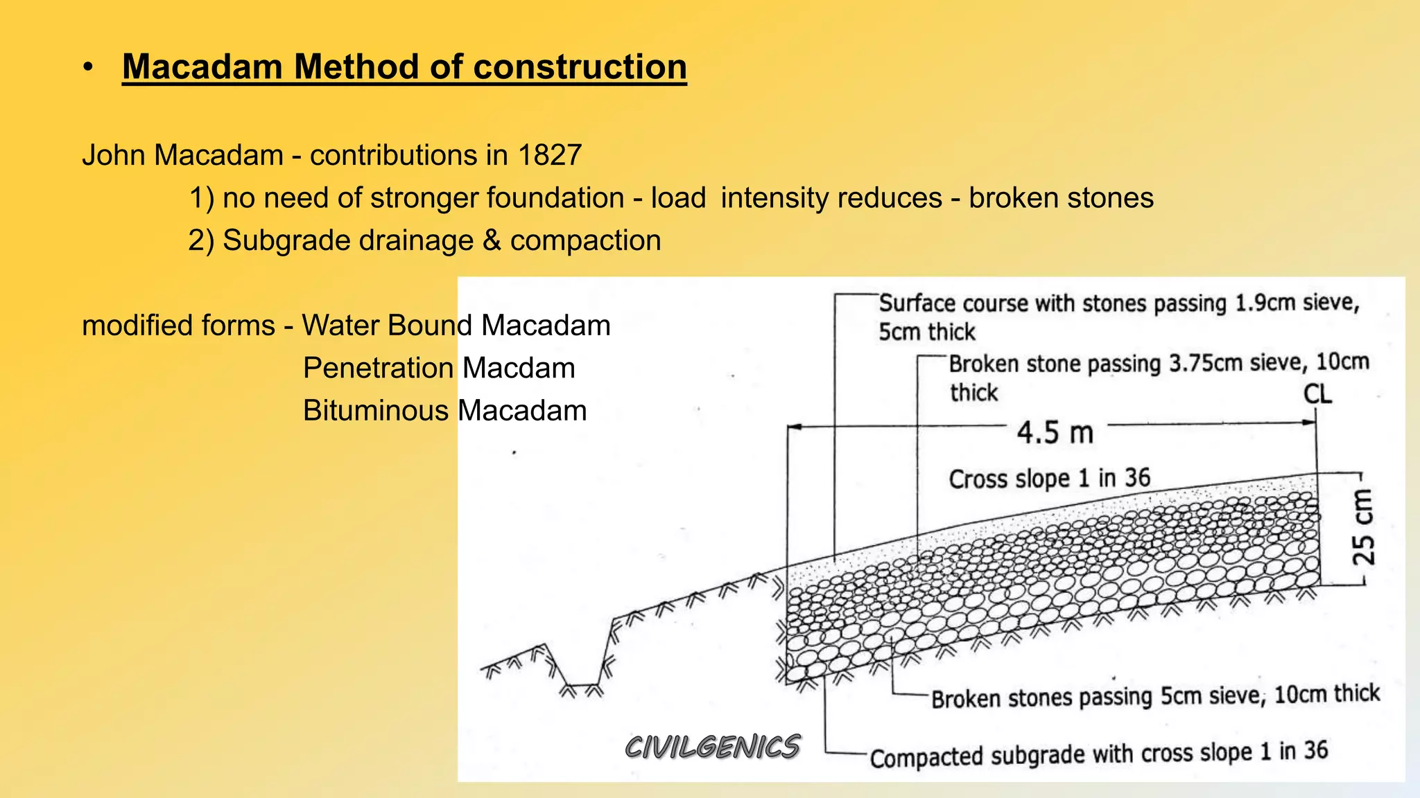 Highway engineering - history | PPTX