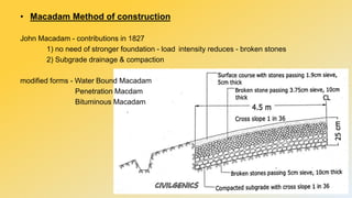 Highway engineering - history | PPTX