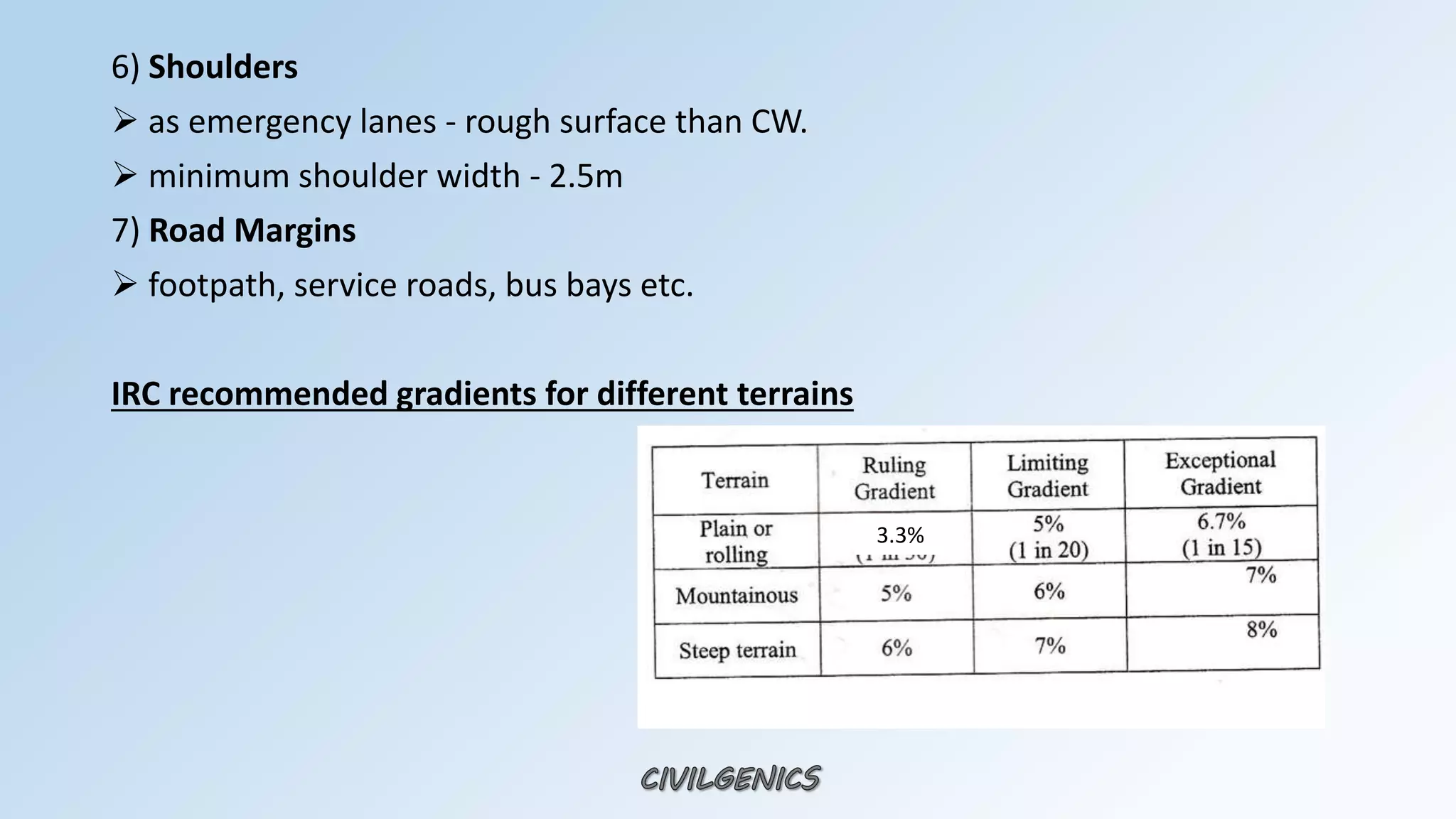 highway alignments and cross-sectional elements of a road | PPTX
