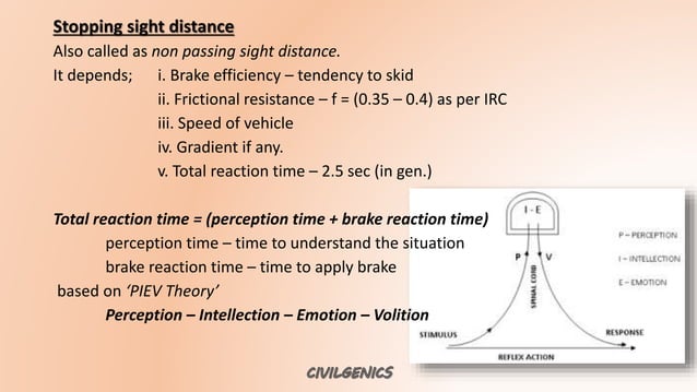 Geometric design factors - Sight distance - Superelevation ...
