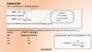 Geometric design factors - Sight distance - Superelevation ...