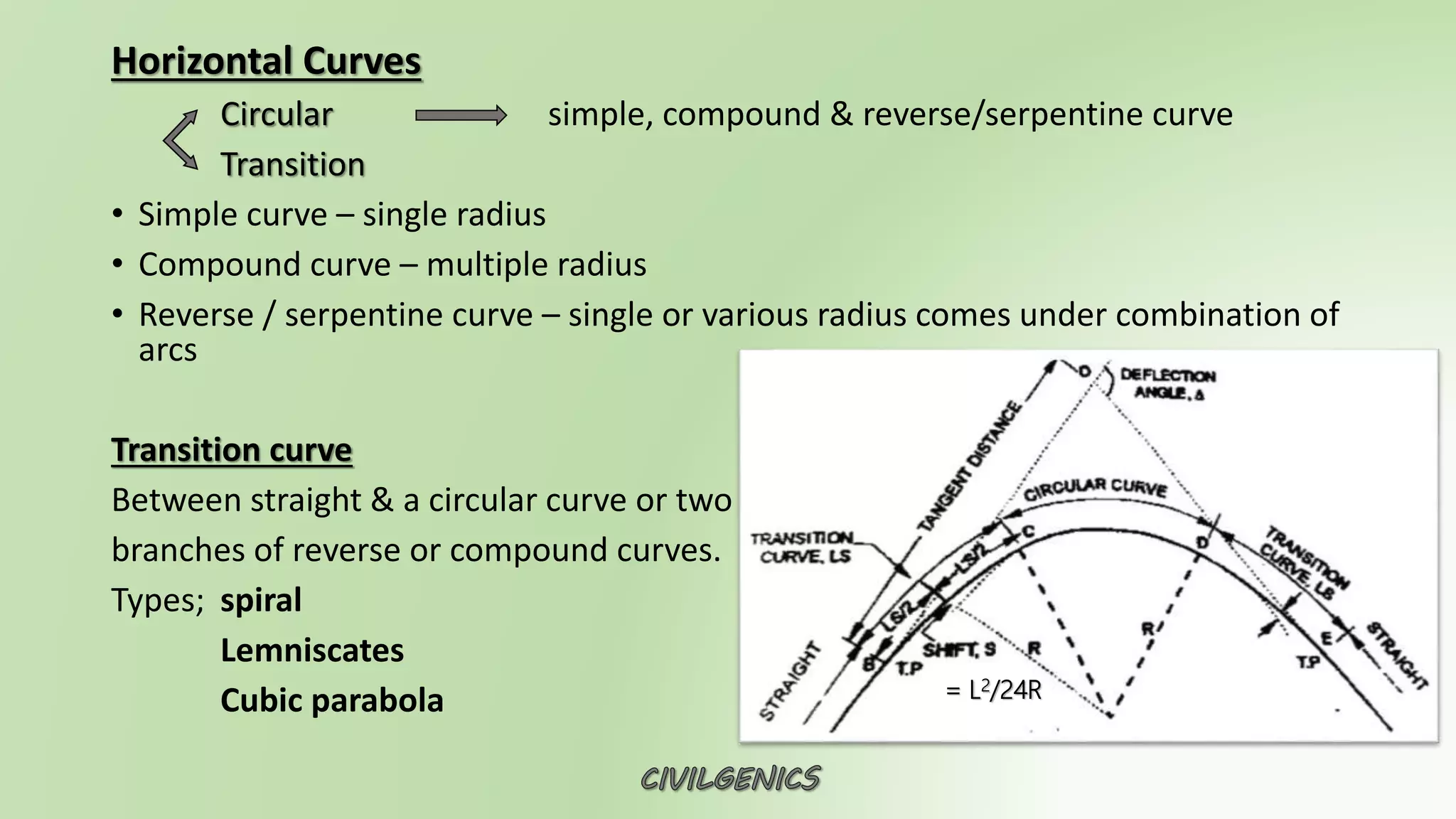 Horizontal and vertical alignment of highway | PPTX