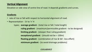 Horizontal and vertical alignment of highway | PPTX