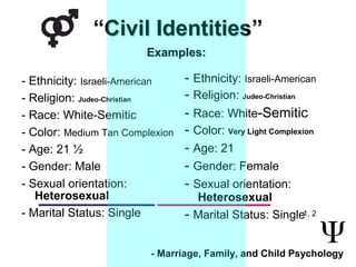 Civil Identity - Definition - and Quiz | PPT