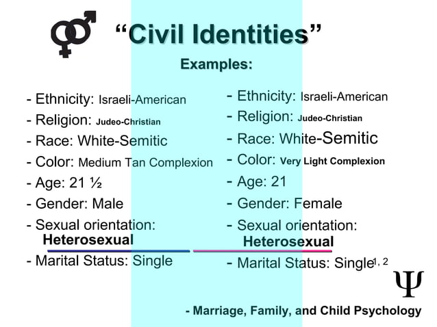 Civil Identity - Definition - and Quiz | PPT