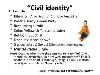 Civil Identity - Sociology 101 - Self and Identity - Liberal Arts ...