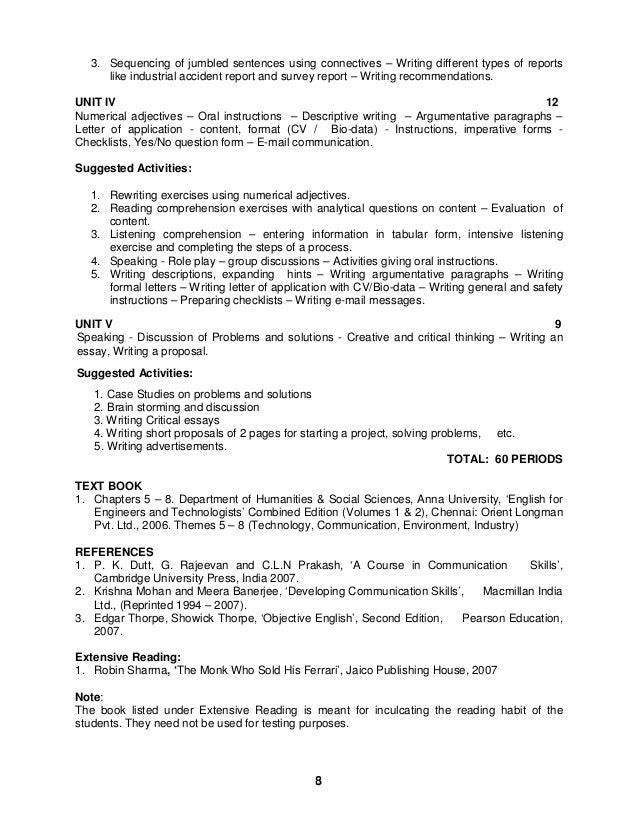 Blog Archives - chartprogram