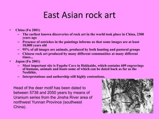 Civilisations and rock art of asia | PPT