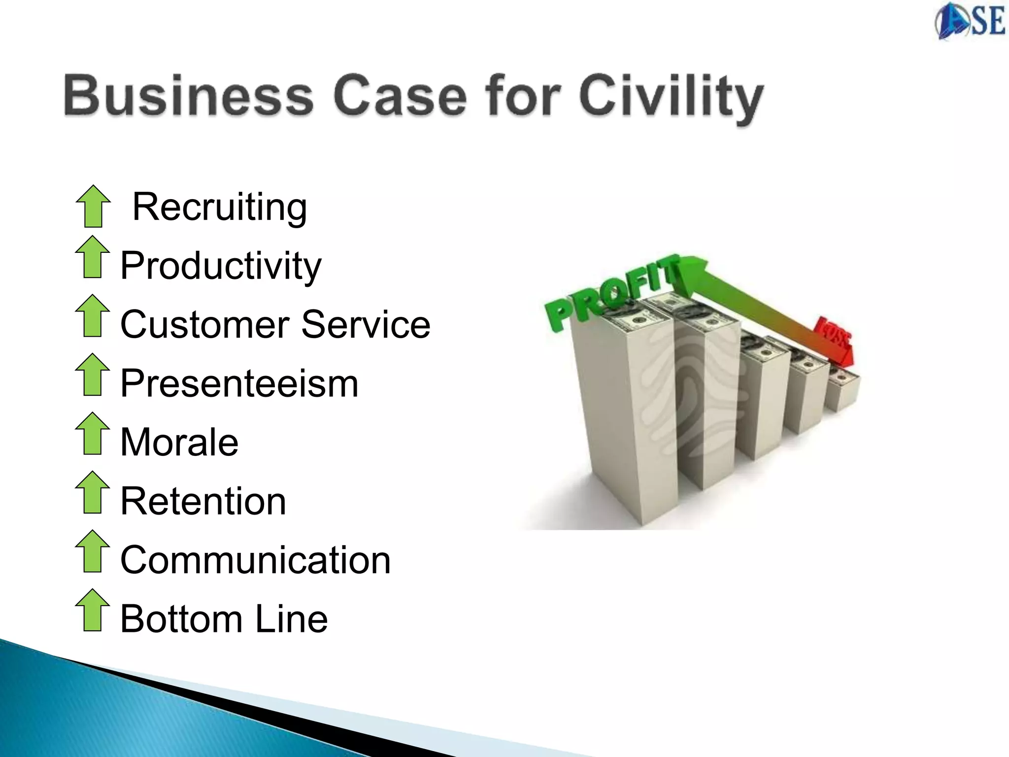 Civility & Respect in the Workplace | PPTX