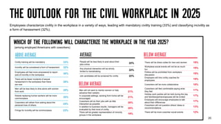 Civility in America 2018: Civility at Work and in Our Public Squares | PPT