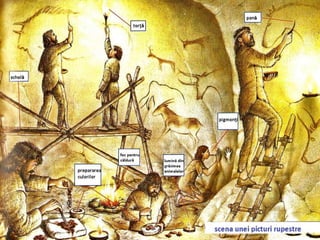 CIvilizatiile preistorice | PPTX