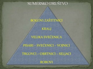 Civilizacije prvih pisama Sumer | PPTX