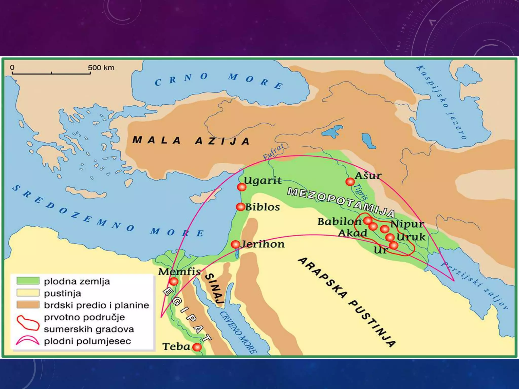 Civilizacije prvih pisama - Sumer (2.0) | PPTX