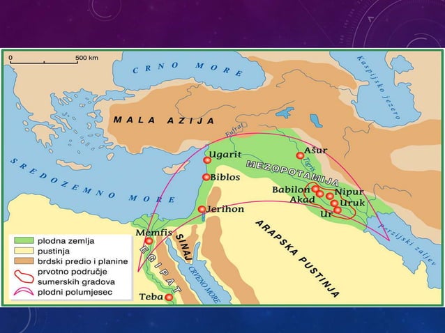 Civilizacije prvih pisama - Sumer (2.0) | PPTX