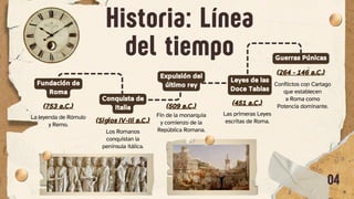 Civilización De la Antigua Roma_20240804_212308_0000.pdf