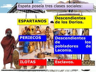 Civilización griega | PPTX