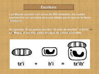 CIVILIZACIÓN MAYA. ALUMNO MARIO AXEL CORRALES | PPTX