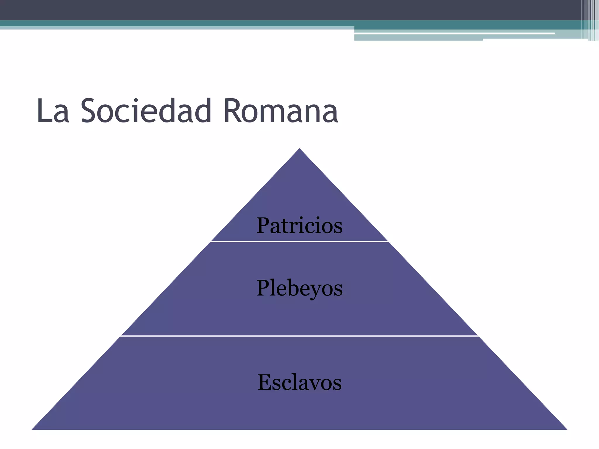 Civilización Romana (Historia de Roma) | PPT
