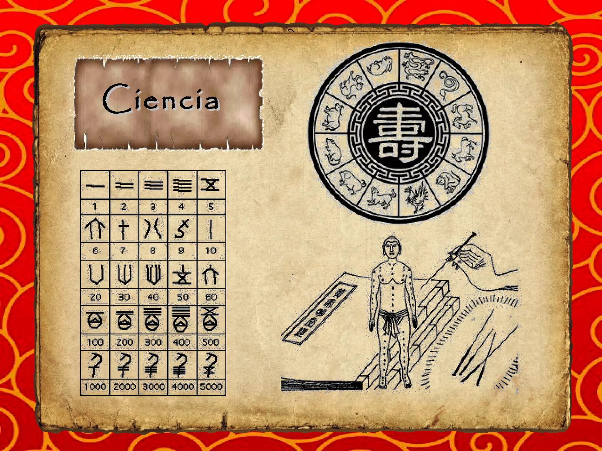 Civilizacion china y del valle del indio | PPT