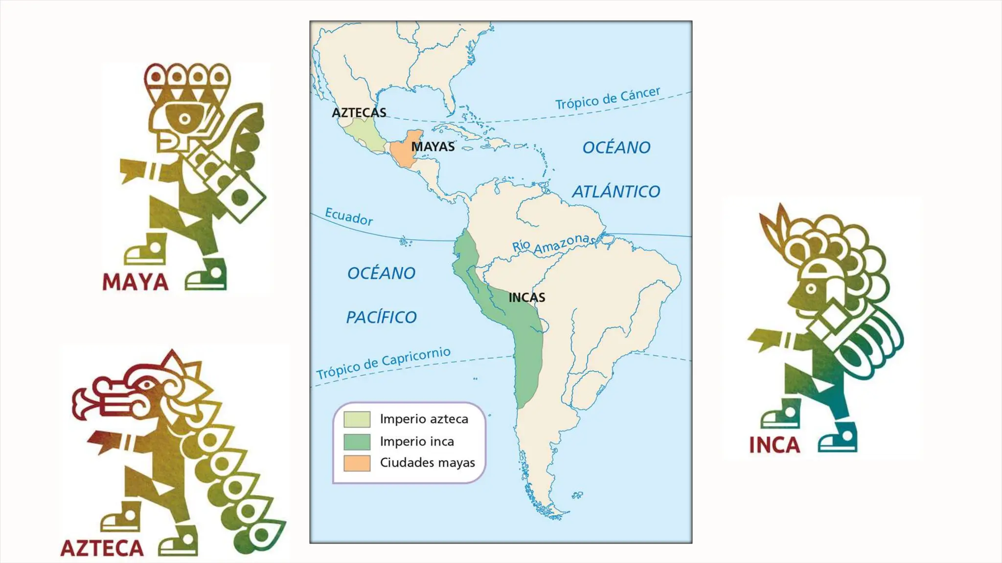 CIVILIZACIONES-PRECOLOMBINAS-MAYA-AZTECA-E-INCA.pptx