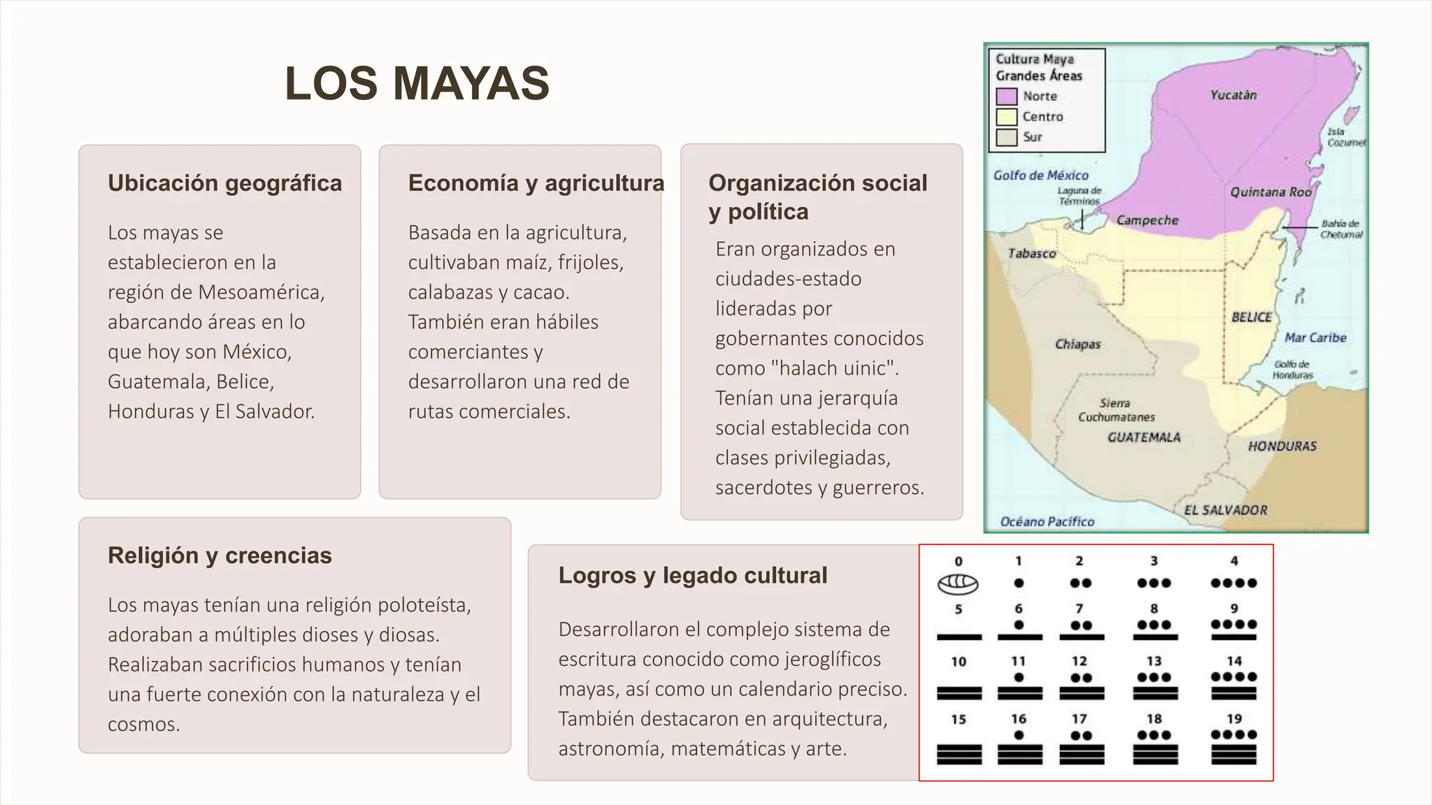 CIVILIZACIONES-PRECOLOMBINAS-MAYA-AZTECA-E-INCA.pptx