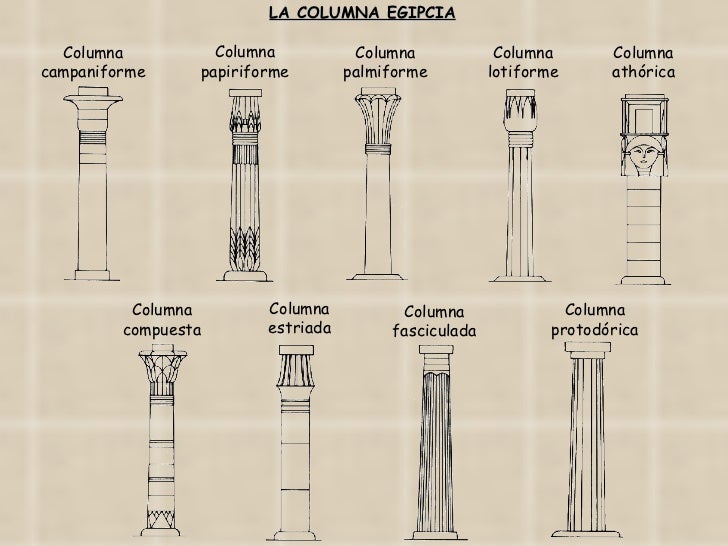 Las primeras civilizaciones: Mesopotamia y Egipto.