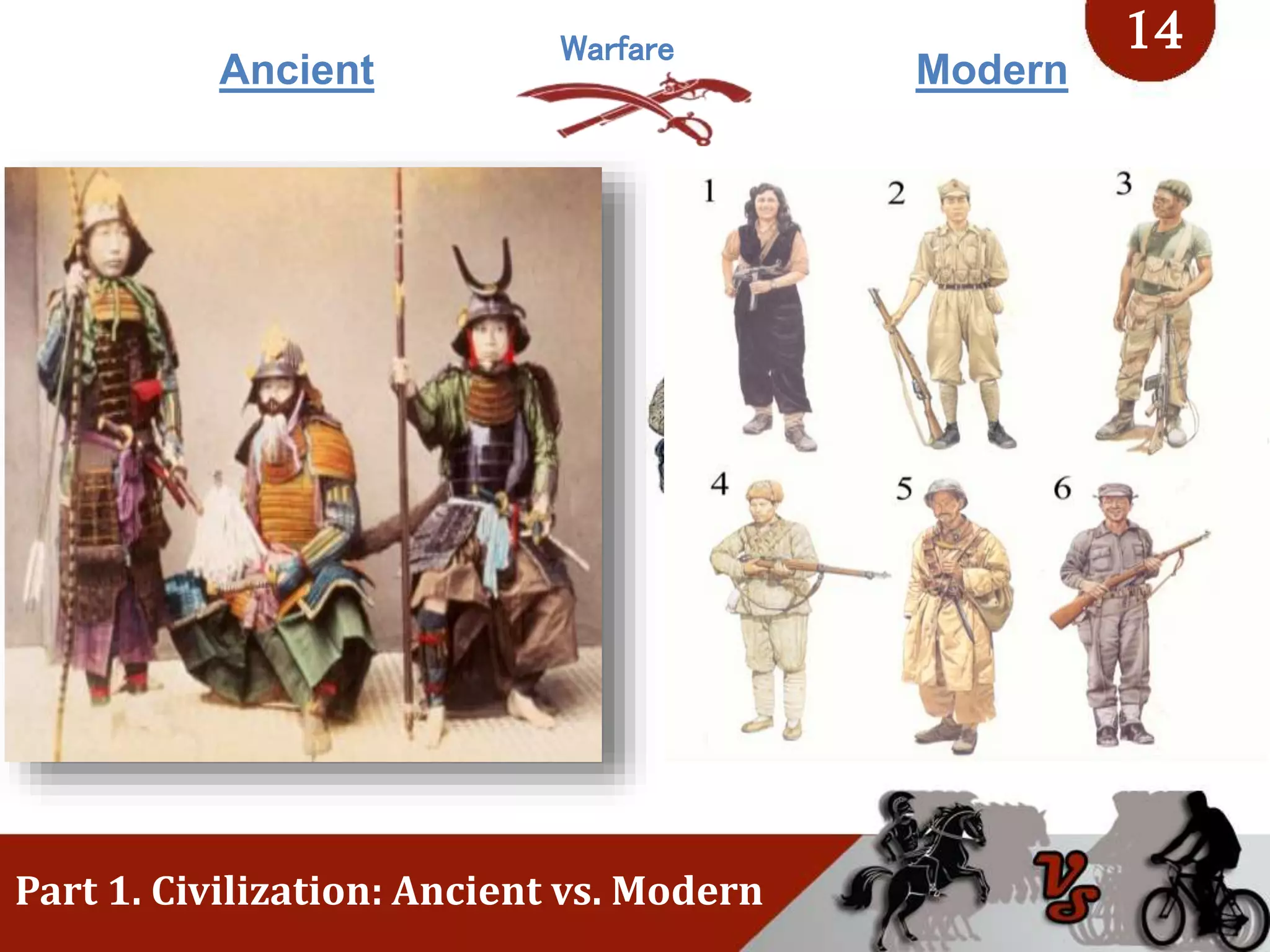 Civilization comparison - Ancient vs Modern | PPTX