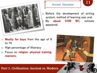 Civilization comparison - Ancient vs Modern | PPTX