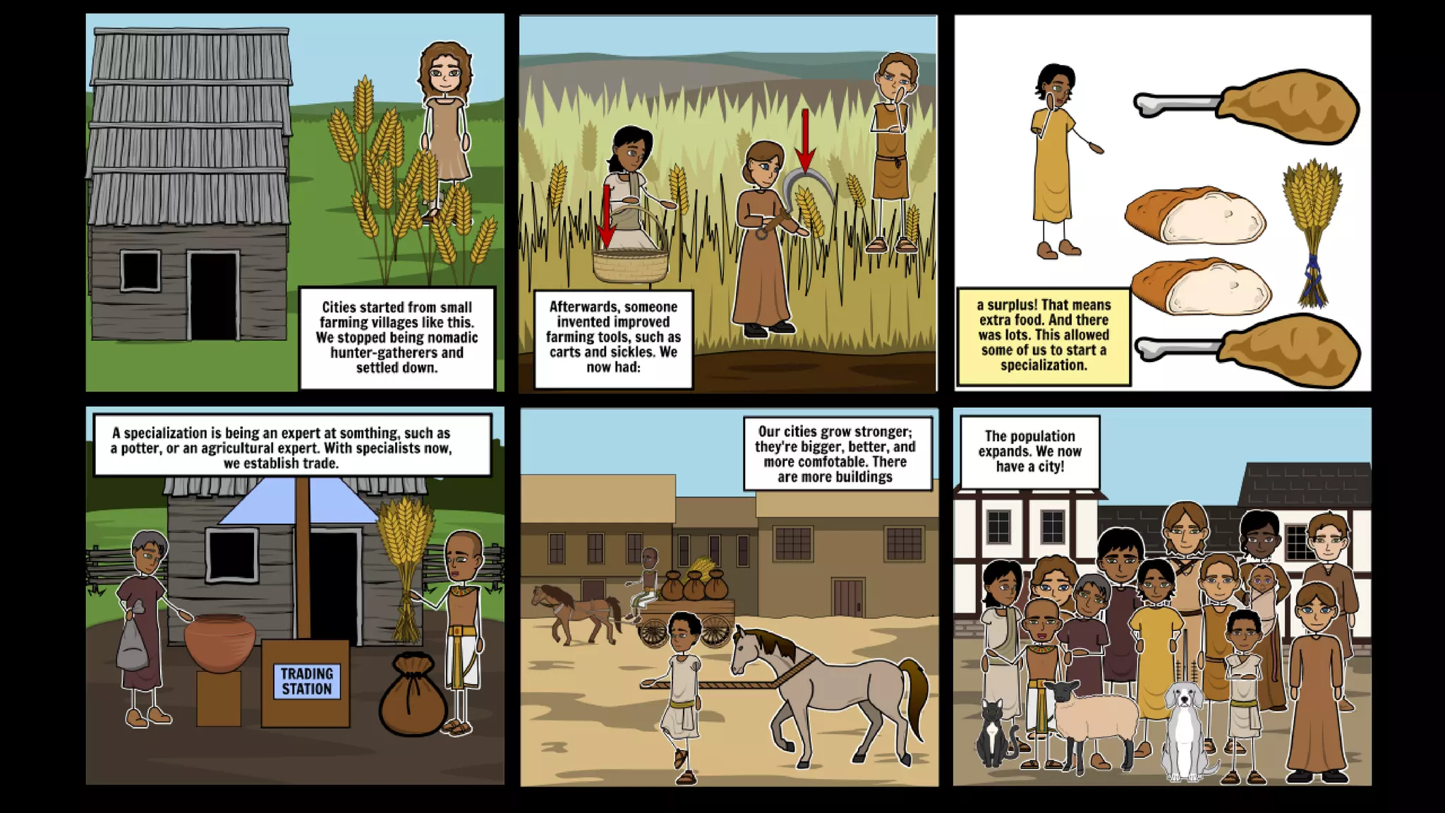 Civilization: Definition and Characteristics | PDF